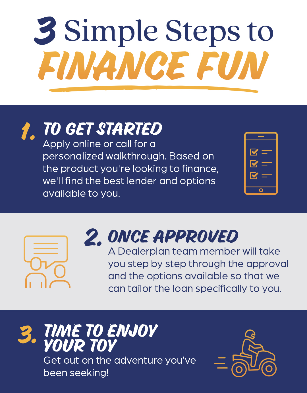 Customer Solutions | Dealerplan Financial | Finance your next toy